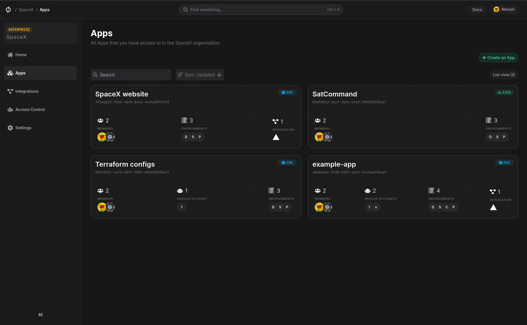 Organisations - Phase Docs