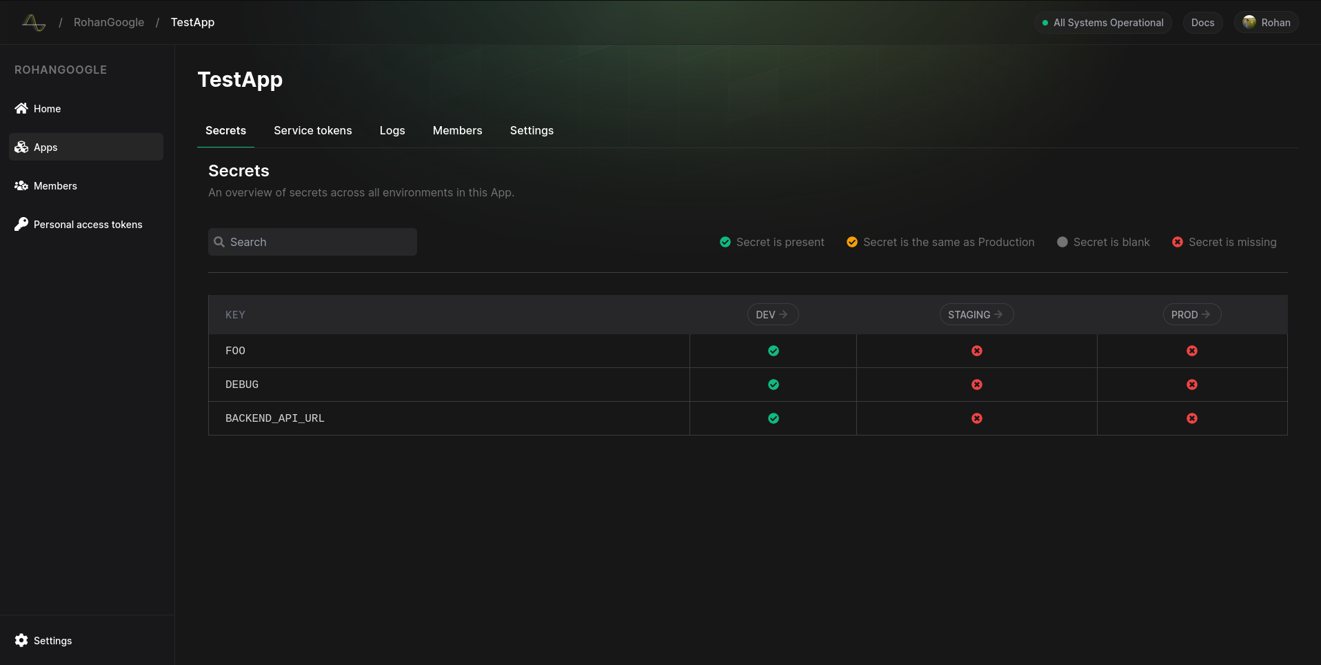 Quickstart Phase Docs