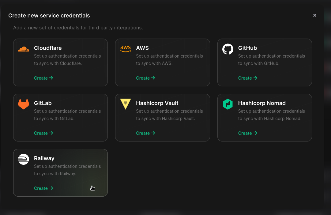 Railway - Phase Docs
