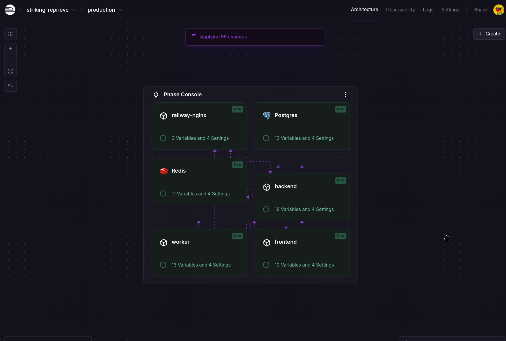 Railway - Phase Docs